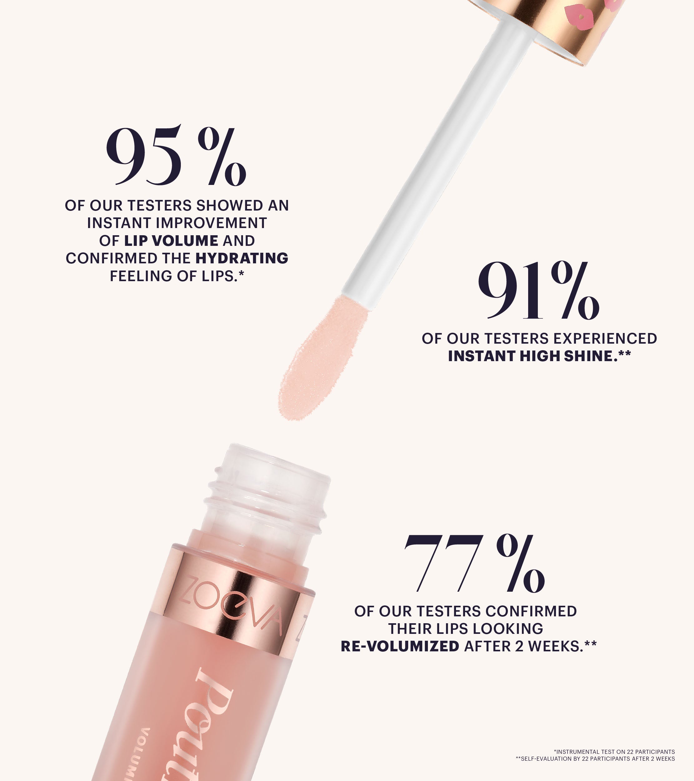 Pout Plumper Volumizing Lipgloss