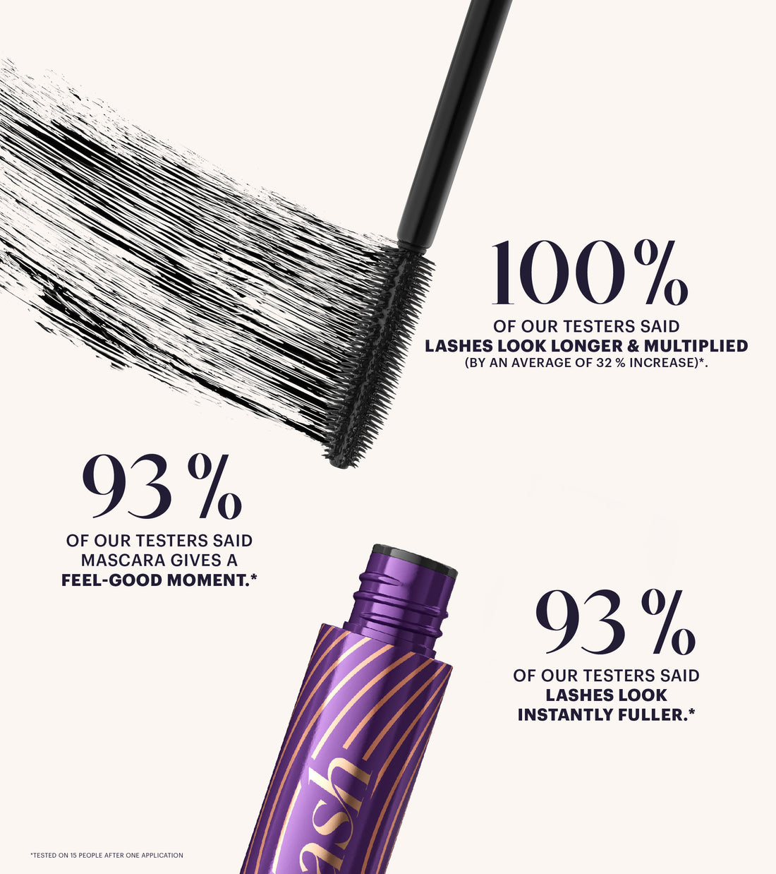 Ooh la Lash Length & Lift Tubing Mascara